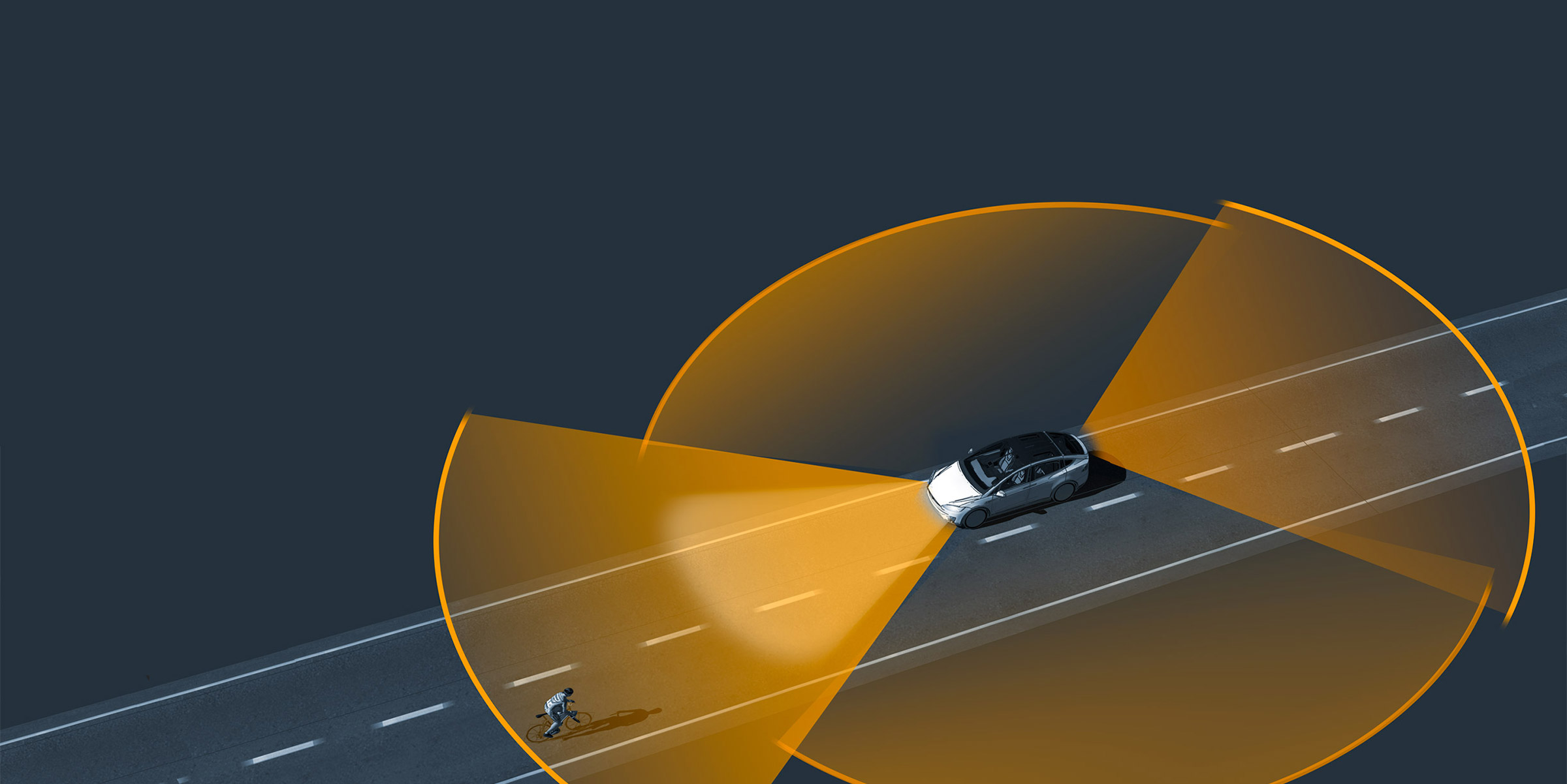 Automotive Sensors Cameras Lidar Radar Thermal Owl Autonomous Imaging