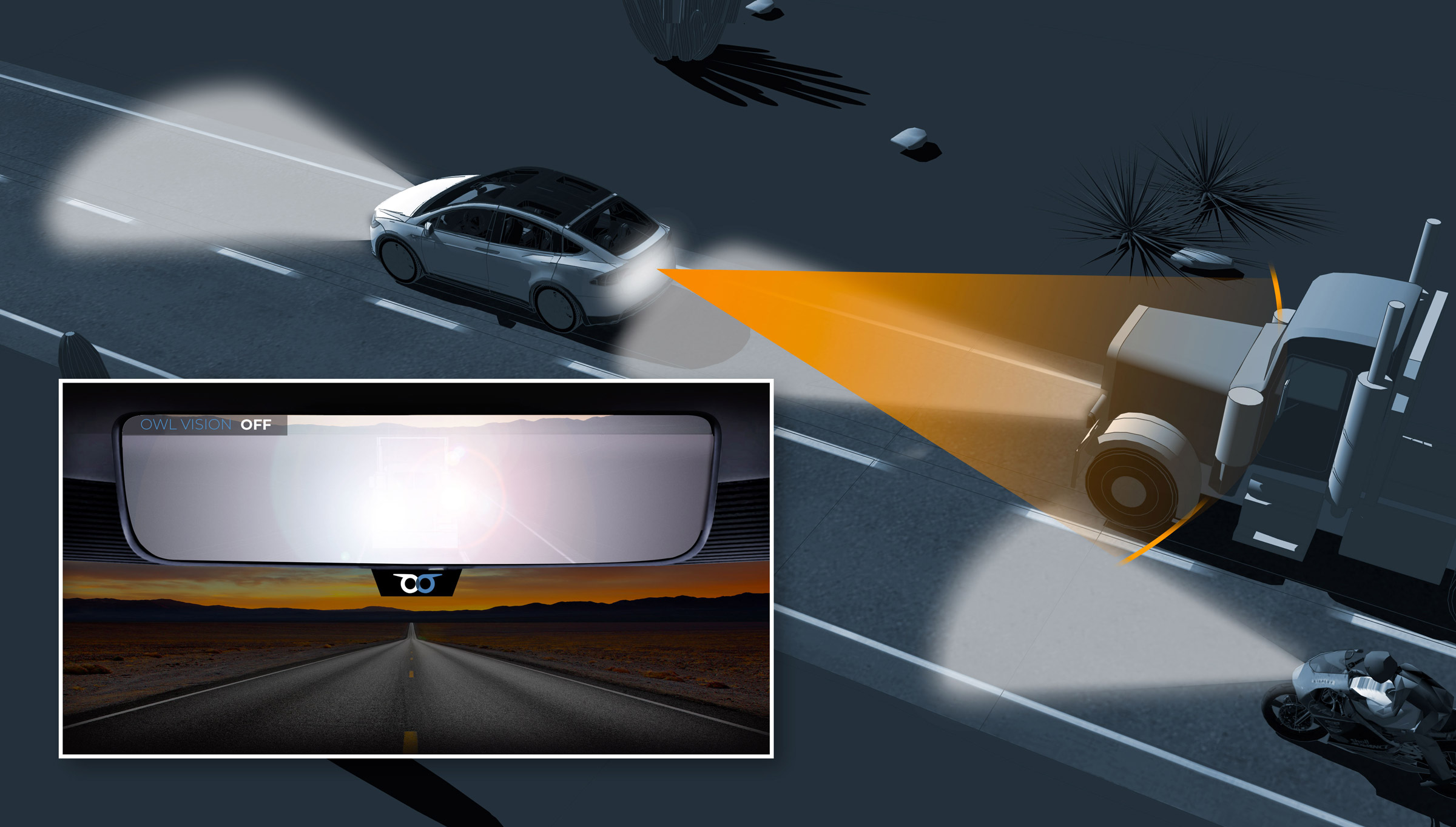 Owl Uses AI to Create Enhanced Automotive Thermal Imaging Technology ...