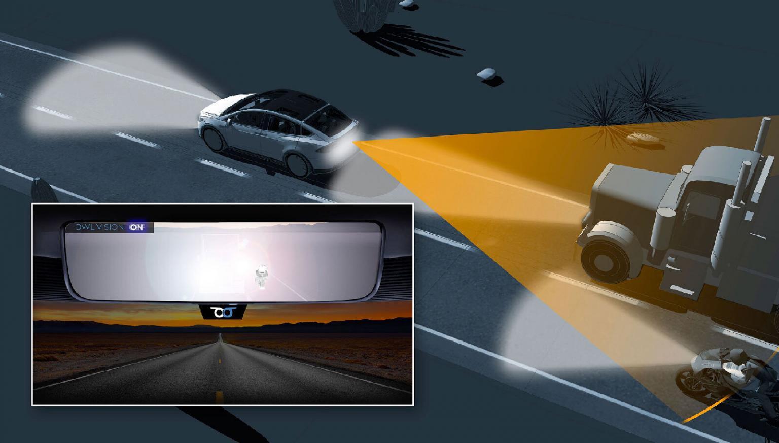 Applications Auto - Owl Autonomous Imaging